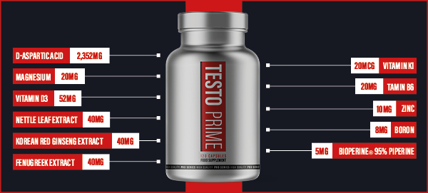 Testo Prime Review: The Best Way to Surge Energy Levels!