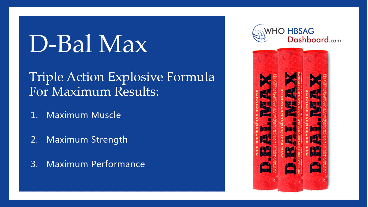 Is D-Bal Max a Safe bodybuilding supplement for you?