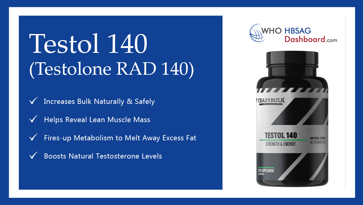 Testol 140 Review: Best way to Bulk Safely with Legal RAD 140!